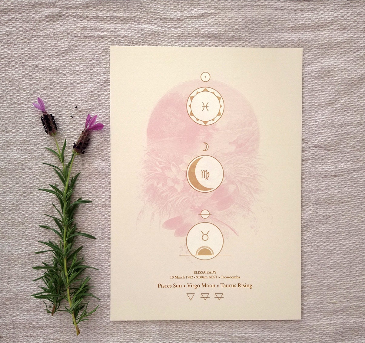 Astrology Chart, Sun Moon Rising Chart, Personalised Astrology Gift ...