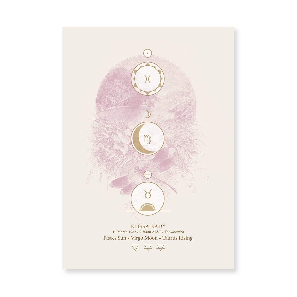 Astrology Chart, Sun Moon Rising Chart, Personalised Astrology Gift ...