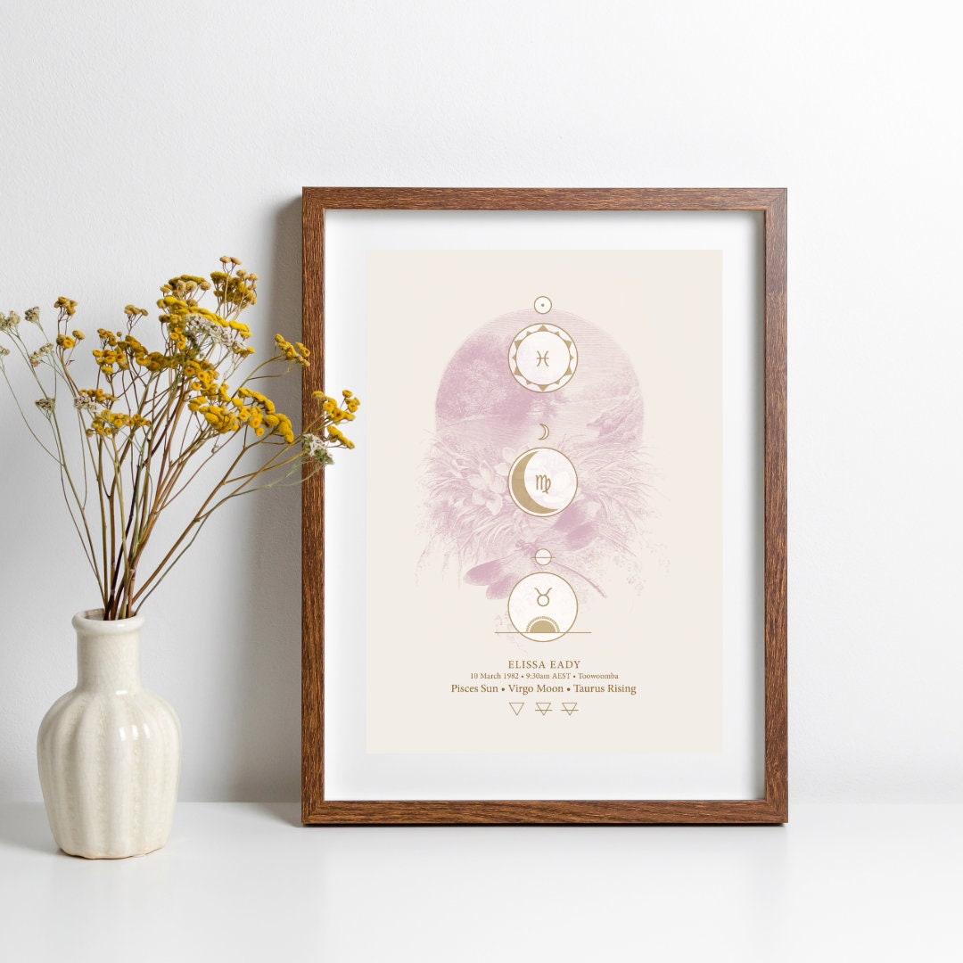 Astrology Chart, Sun Moon Rising Chart, Personalised Astrology Gift ...