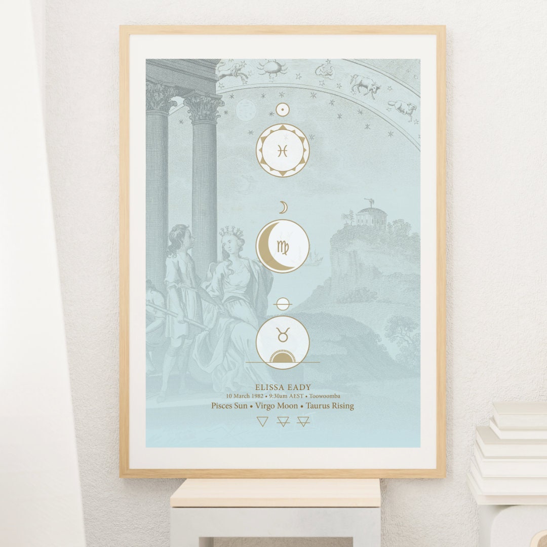 Astrology Chart, Sun Moon Rising Chart, Personalised Astrology Gift ...