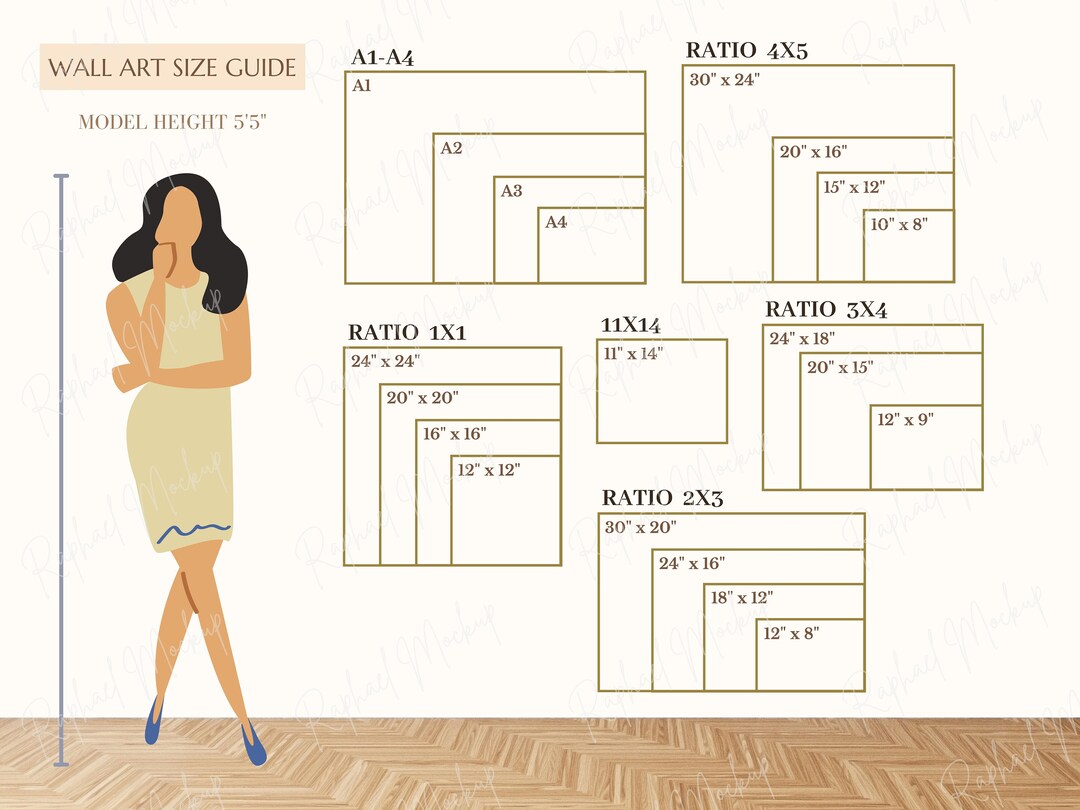 Wall Art Size Guide, Frame Size Guide, Print Size Guide, Poster Size ...