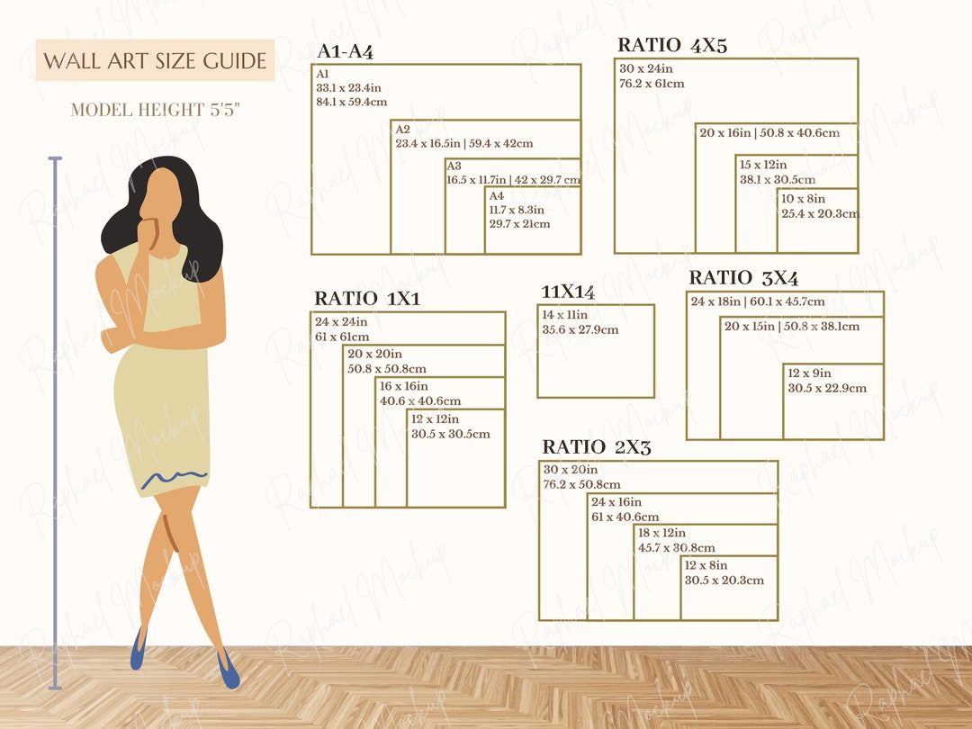 Wall Art Size Guide, Frame Size Guide, Print Size Guide, Poster Size ...