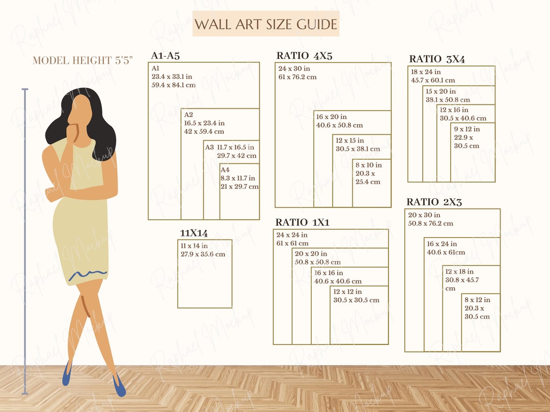 Wall Art Size Guide, Frame Size Guide, Print Size Guide, Poster Size Chart, Wall Display Guide ...