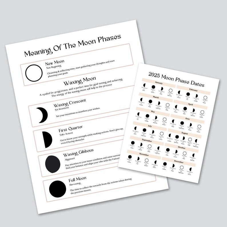 Moon Planner 2025 and Astrology Journal / Digital Ebook - Etsy
