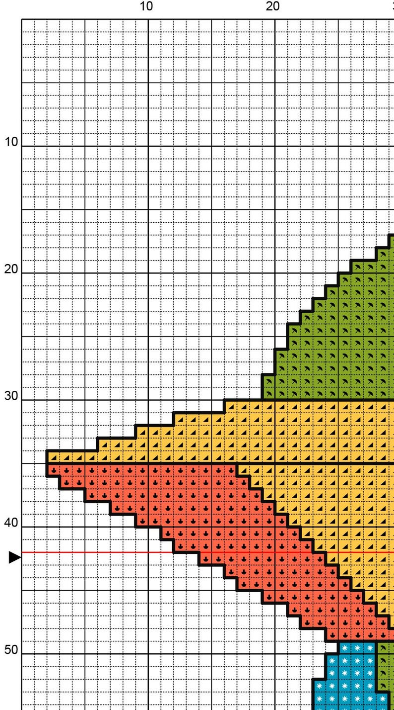 Spaceship, Alien, Outer Space, Cross Stitch Pattern, Cross Stitch ...