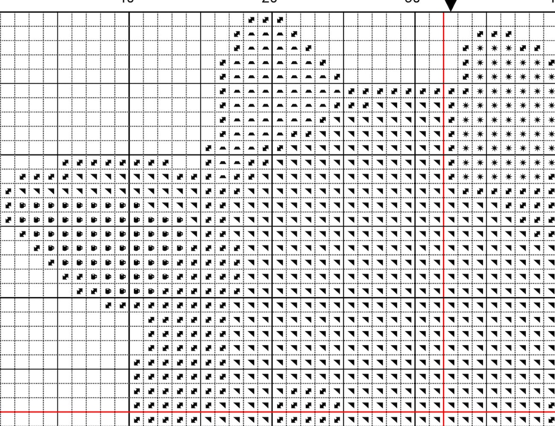 Cute Cow Cross Stitch Pattern, Pink Bow (digital Pattern) - Etsy