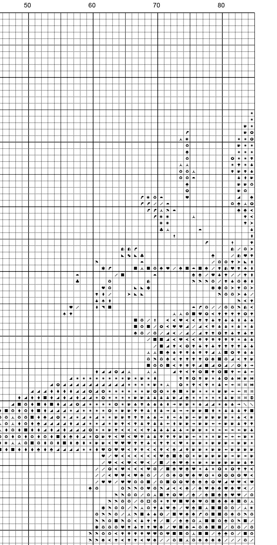 Hippie Girl,flowers, Cross Stitch Pattern, Cross Stitch, Beginner ...