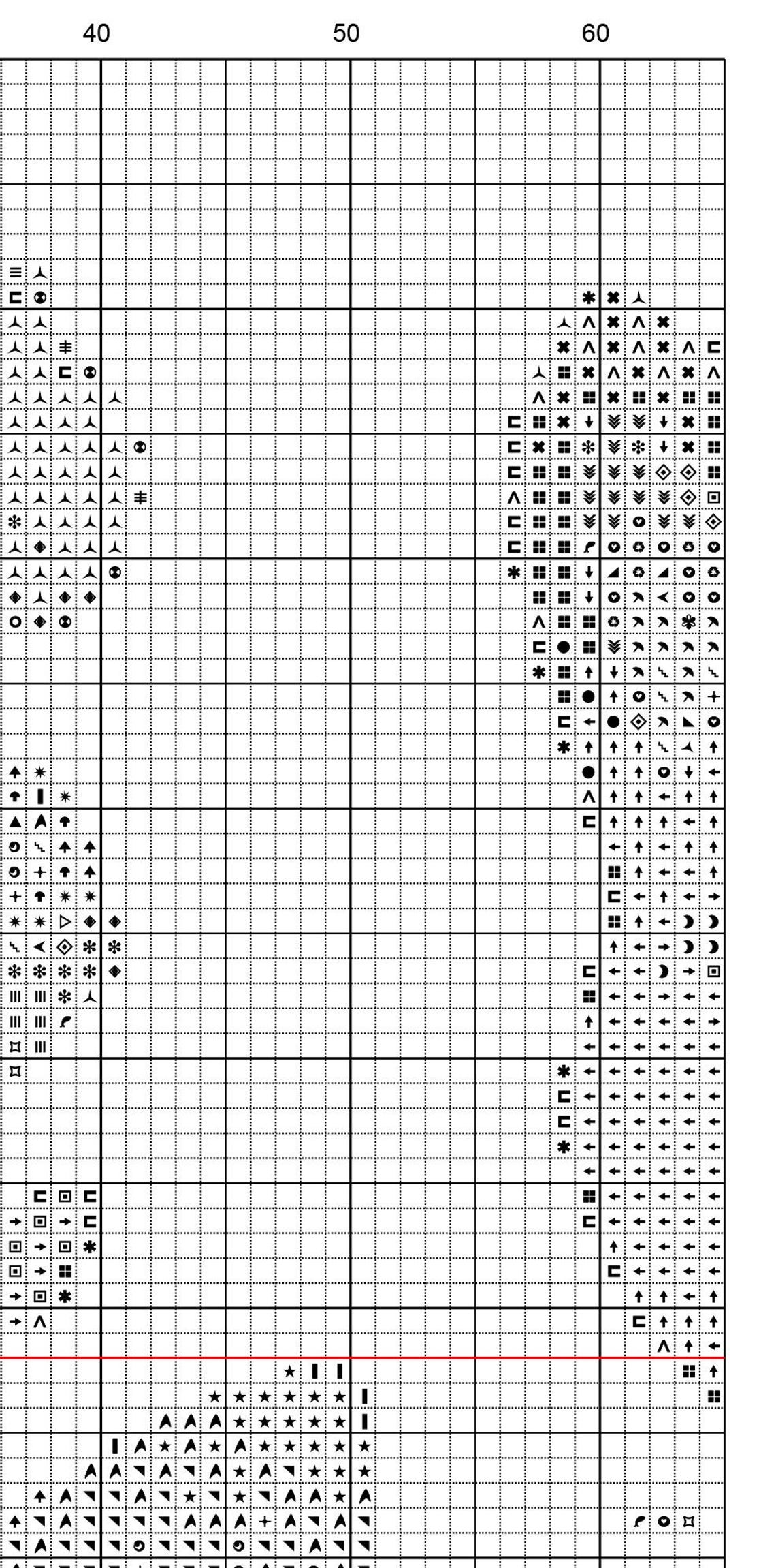 Colorful Tiger Cross Stitch Pattern: Floral Design (digital Pattern) - Etsy