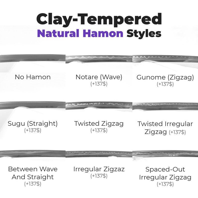 Full-tang High-carbon 1060 Steel Bare Blade for Katana, Wakizashi ...