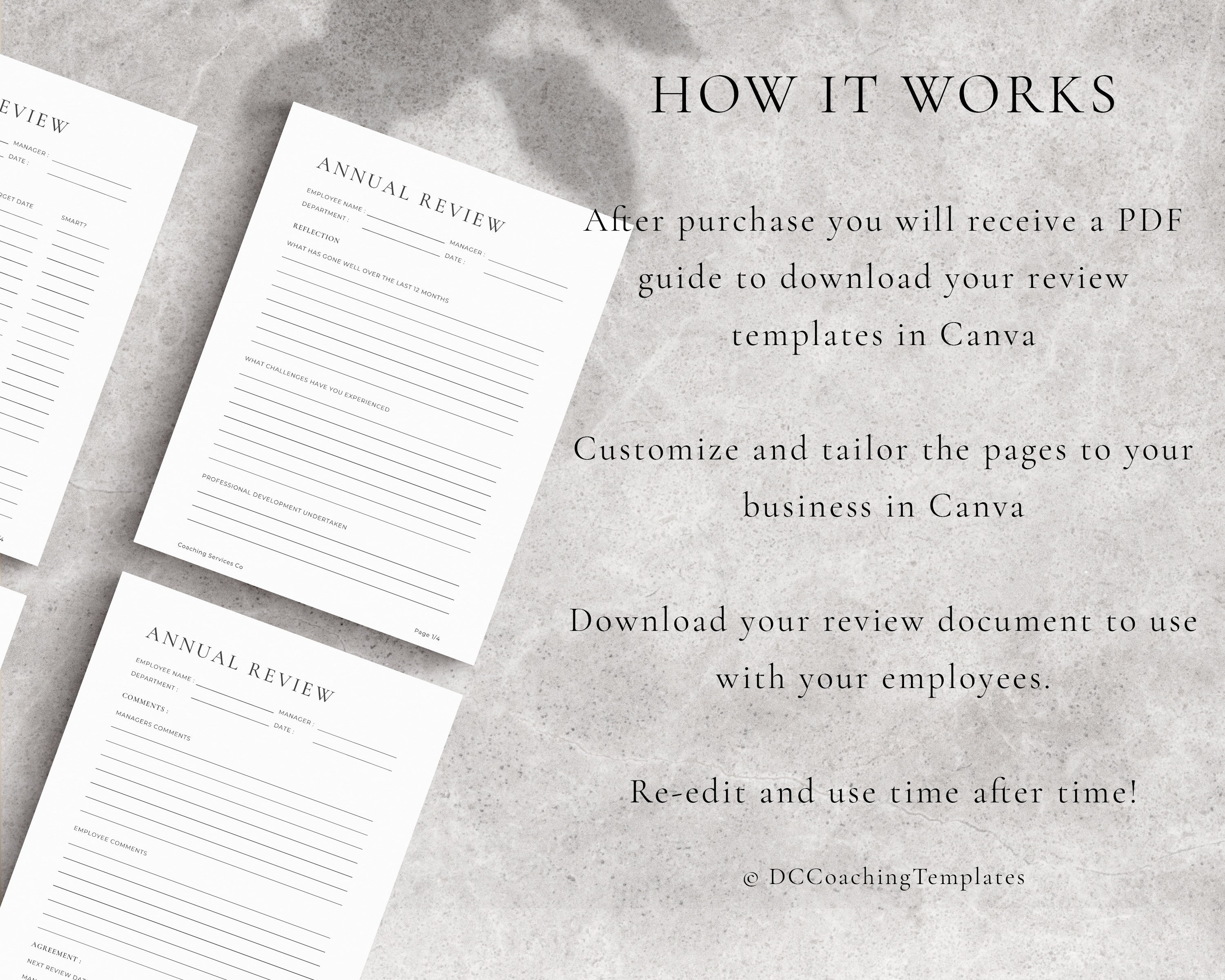 Performance Review Template, Annual Review Template, Canva Template, HR ...