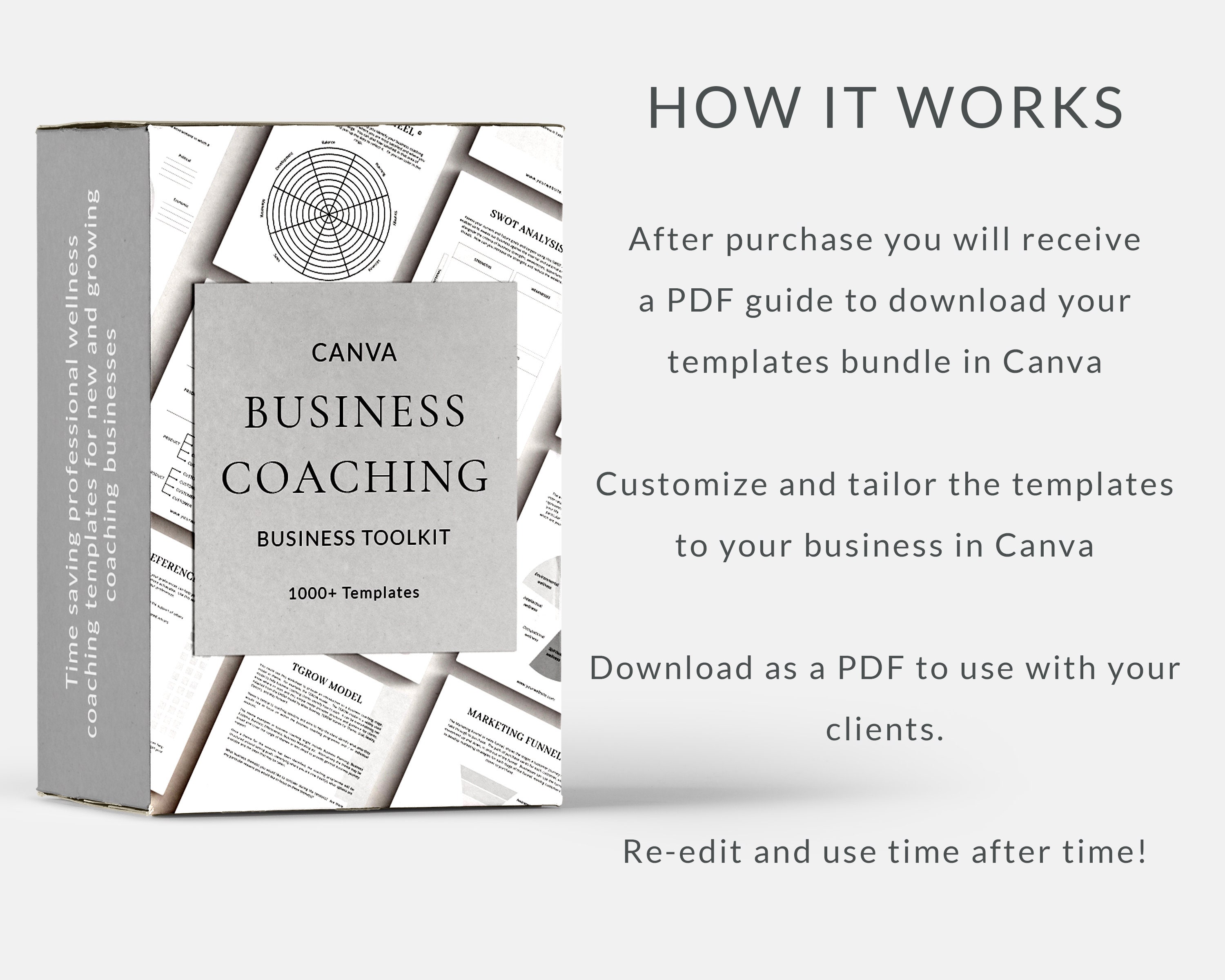 Business Coaching Templates Bundle, Canva Templates, Coaching Business ...