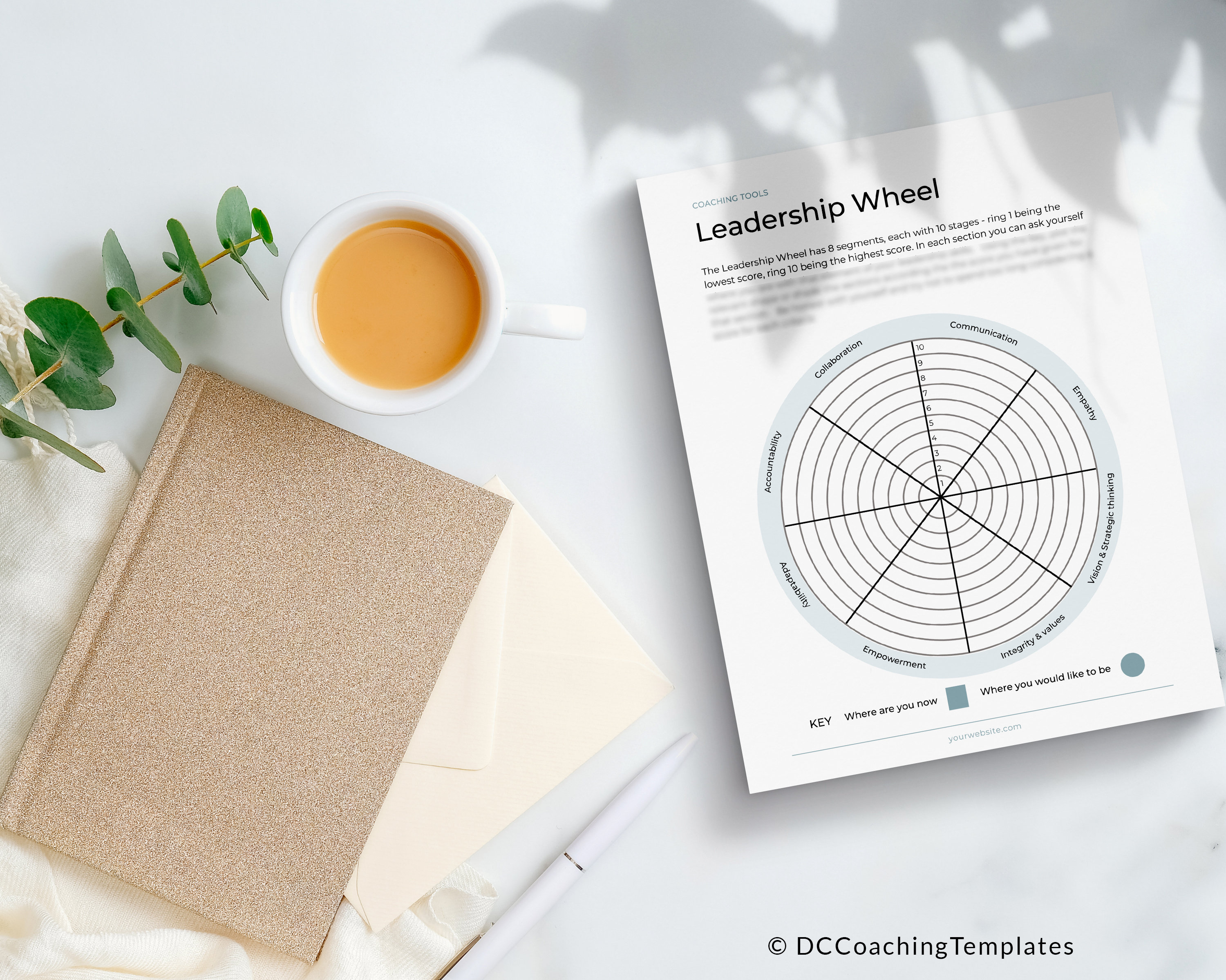 Leadership Coaching Worksheet Templates, Canva Templates, Leadership ...