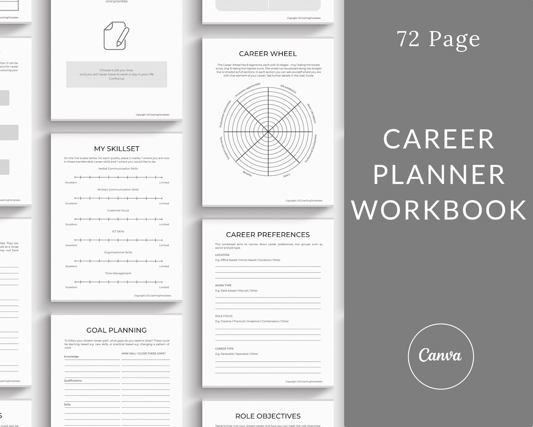 Career Planner, Career Plan Template, Career Planning Tools, Career ...