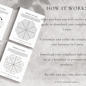 Wheel of Life Template Bundle, Coaching Worksheets Canva Template Wheel ...