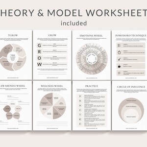 Coaching Worksheet Canva Templates, Coaching Workbook, Canva Coaching ...