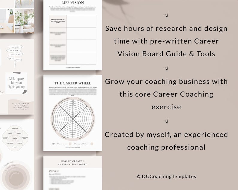 Editable Career Vision Board Template Canva, Career Coaching Tools ...
