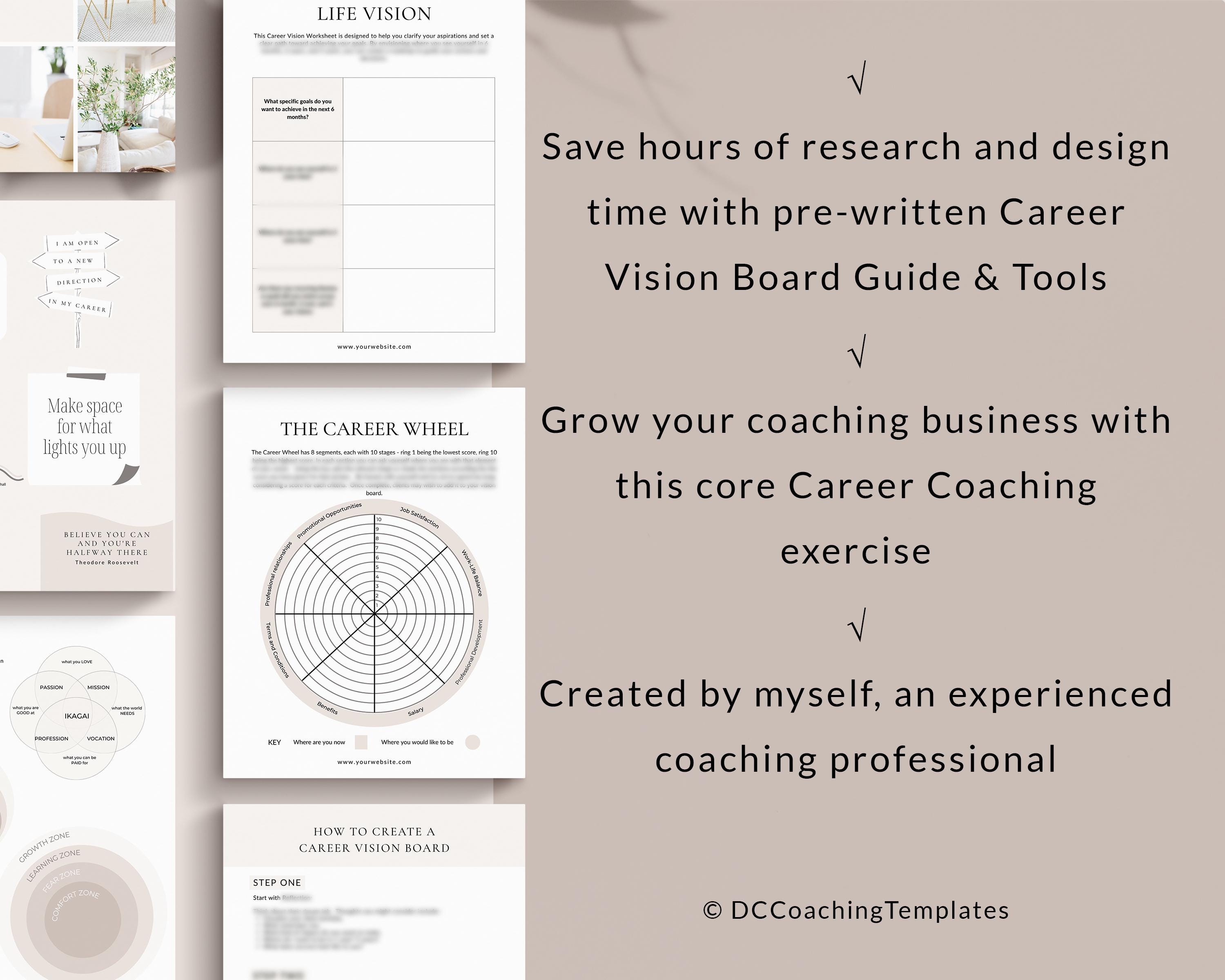 Editable Career Vision Board Template, Coaching Tools (canva) - Etsy