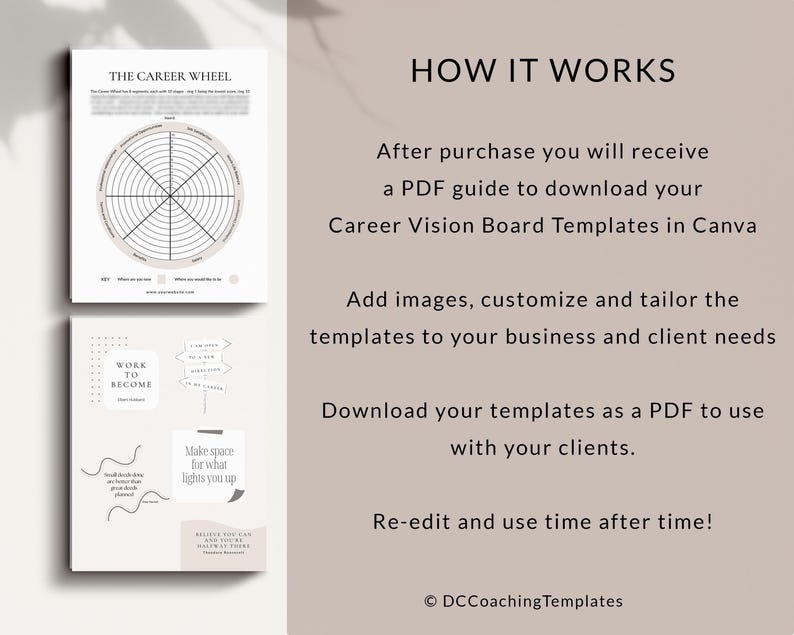 Editable Career Vision Board Template, Coaching Tools (canva) - Etsy