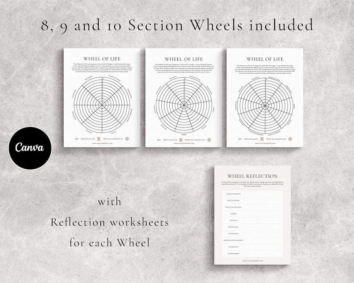 Wheel of Life Template Bundle, Coaching Worksheets Canva Template Wheel ...