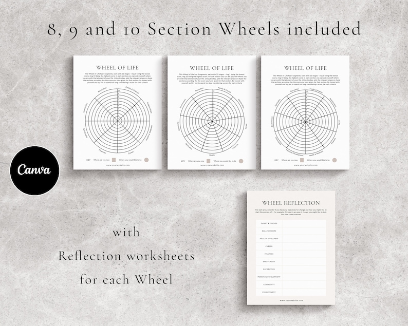 Wheel of Life Template Bundle, Coaching Worksheets Canva Template Wheel ...