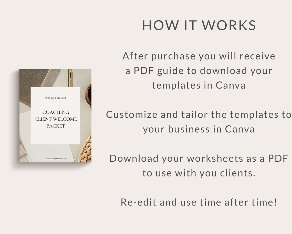 Coaching Client Welcome Packet, Client Onboarding Template, Canva ...