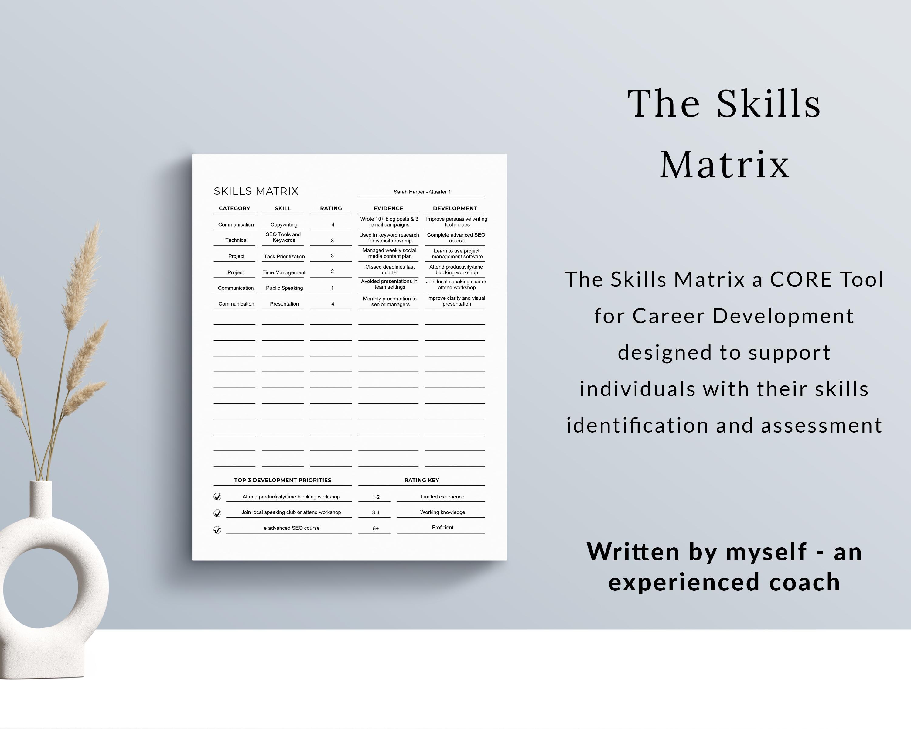 Skills Matrix Printable, Career Development Plan, Employee Training ...