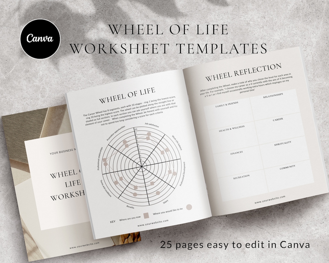 Wheel of Life Template Bundle, Coaching Worksheets Canva Template Wheel ...
