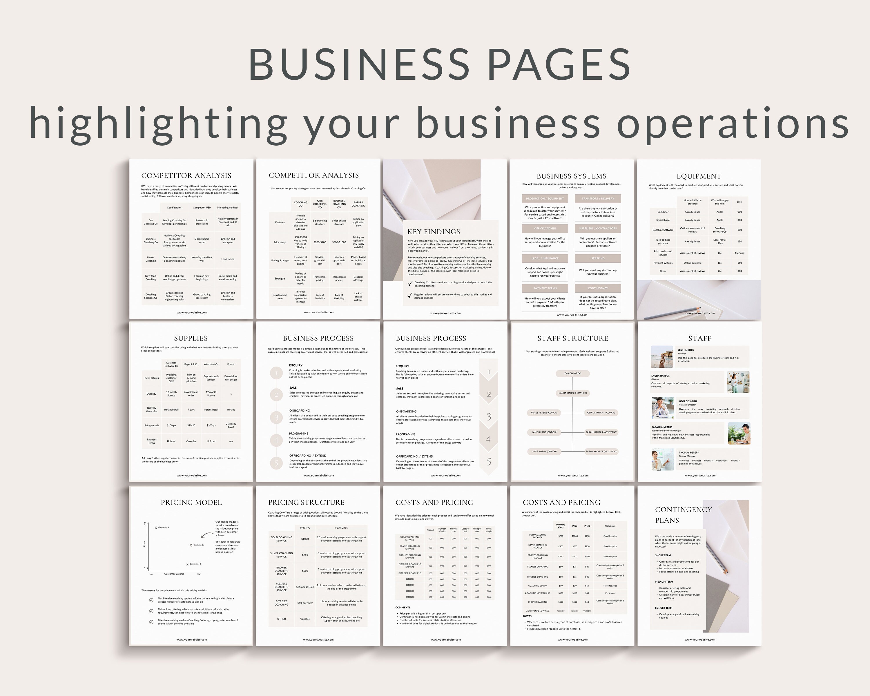 Coaching Business Plan Template, 75+ Page Life Coach Canva Bundle ...