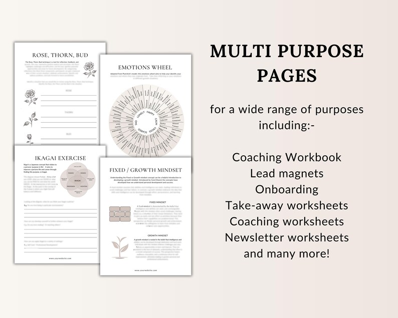 Growth Mindset Coaching Worksheets, Canva Templates, Coaching Growth ...