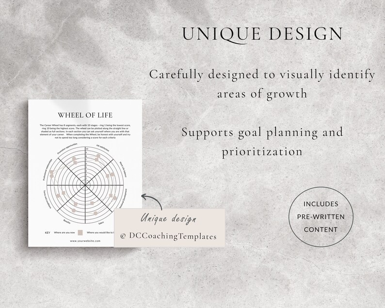 Wheel of Life Template Bundle, Coaching Worksheets Canva Template Wheel of Life Assessment, Life ...