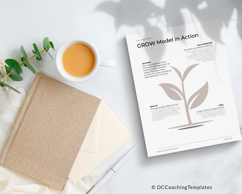 TGROW Model Worksheets, Tgrow Model Exercises, Life Coaching Workbook ...