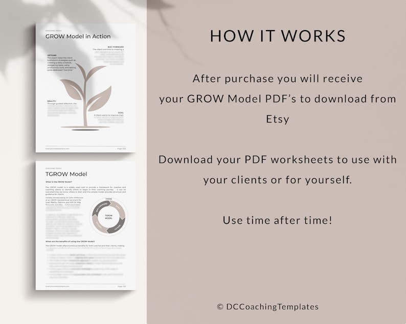 TGROW Model Worksheets, Tgrow Model Exercises, Life Coaching Workbook ...