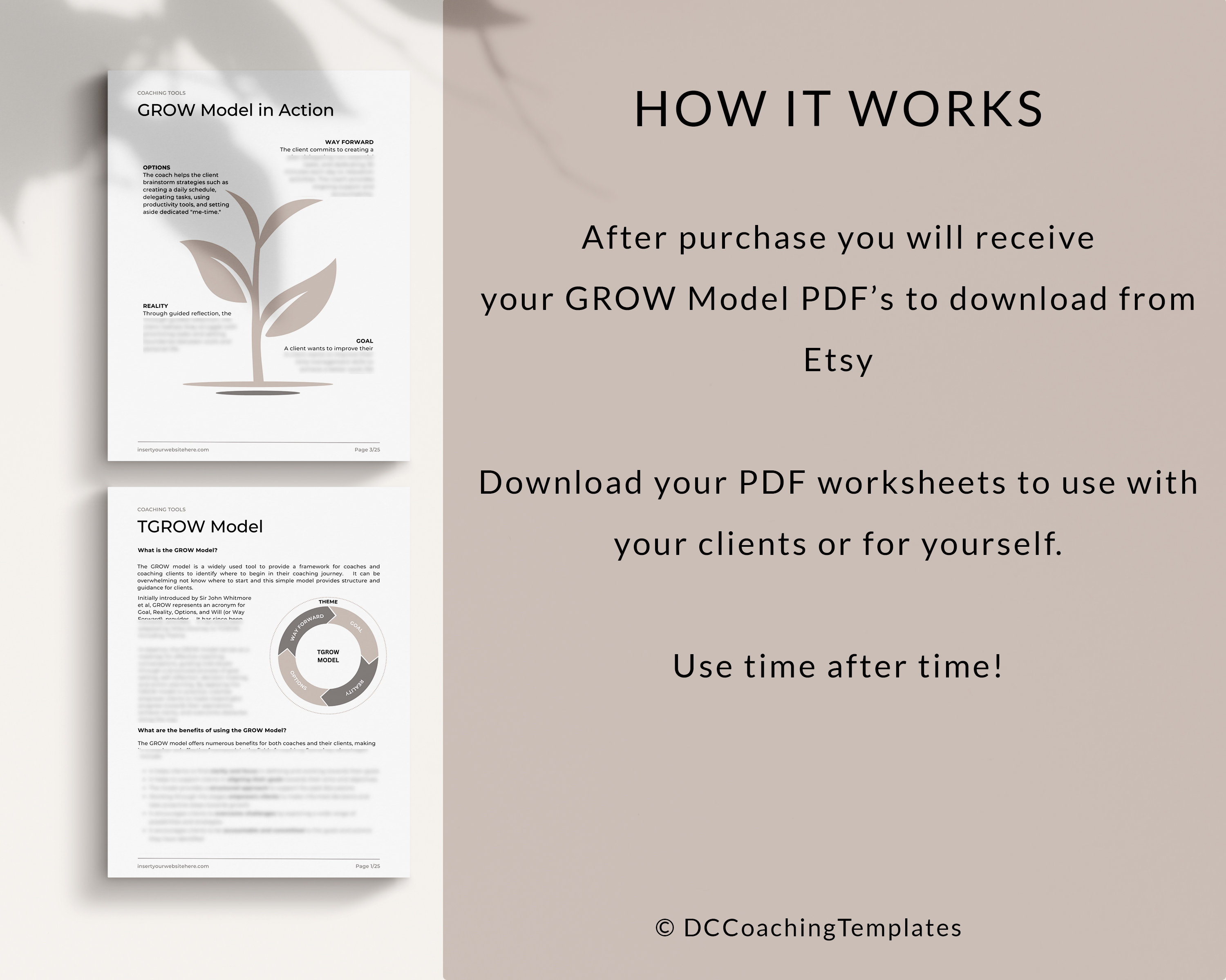 TGROW Model Worksheets, Tgrow Model Exercises, Life Coaching Workbook ...