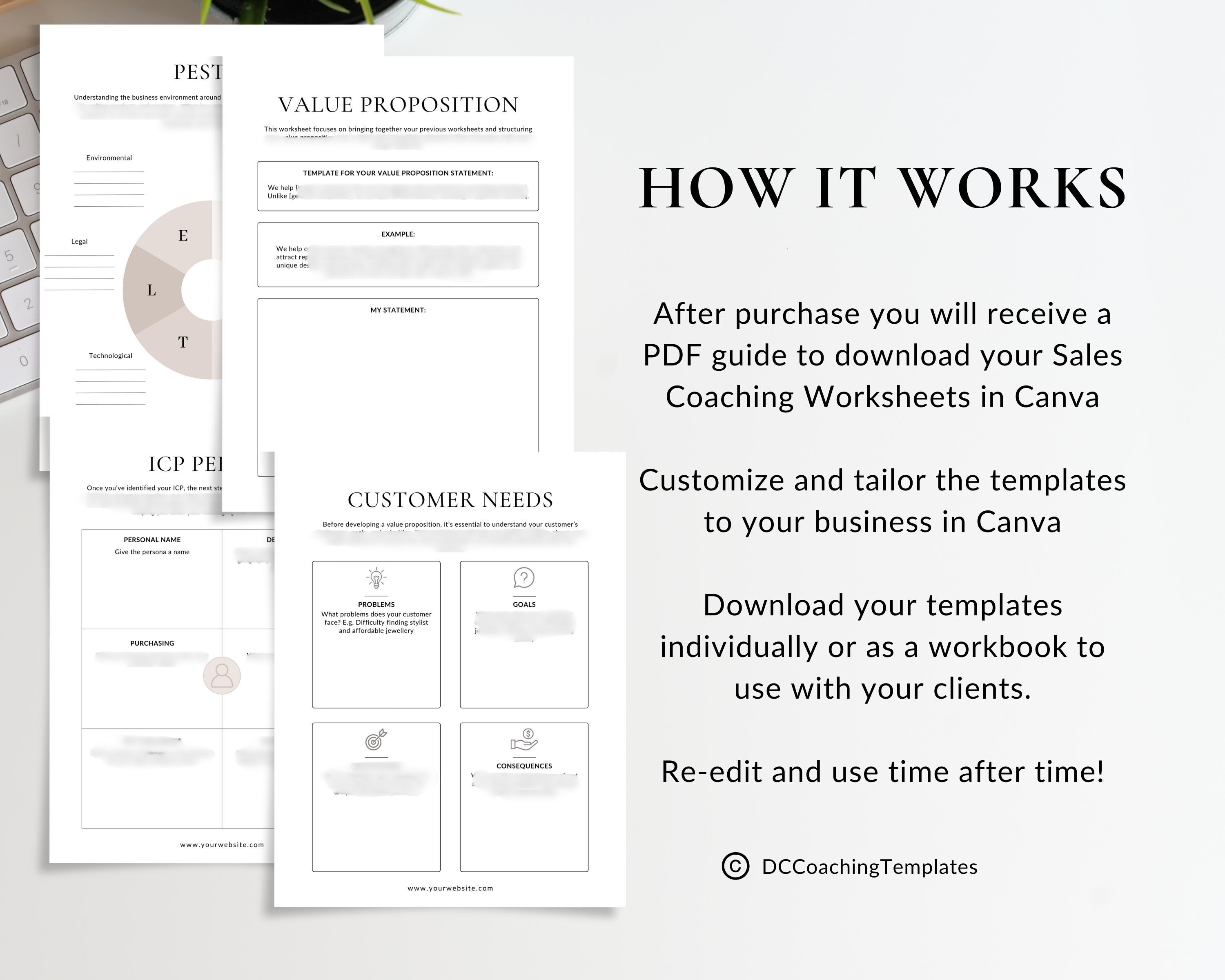 Value Proposition Seller Templates, Customer Profile Forms, Sales ...