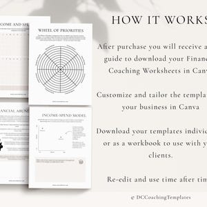 Financial Coaching Worksheet Templates, Finance Coach Canva Templates ...