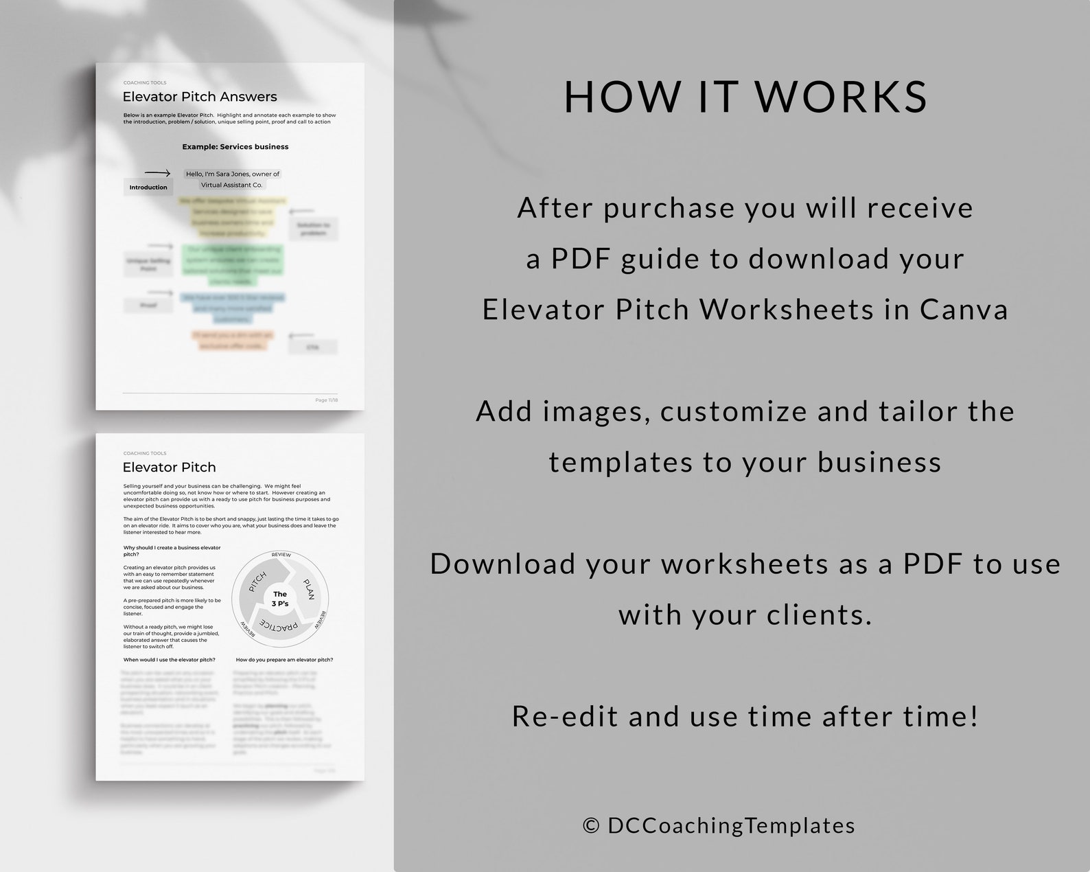 Elevator Pitch Coaching Worksheets With Speech Examples, Canva Business ...