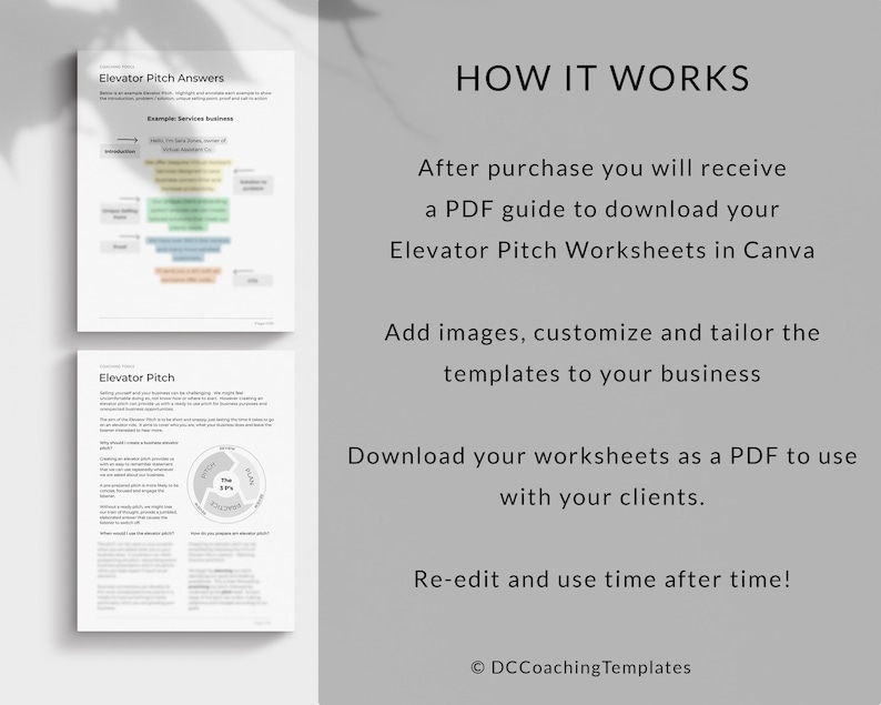 Elevator Pitch Coaching Worksheets, Elevator Pitch Examples, Elevator ...