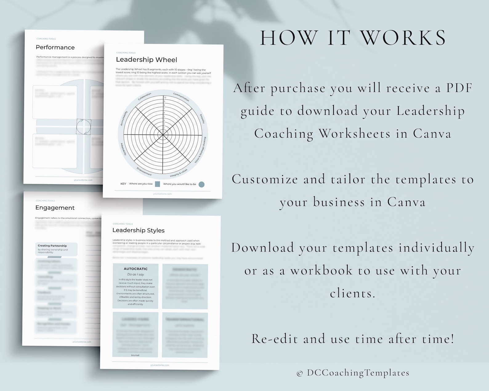 Leadership Coaching Worksheet Templates, Canva Templates, Leadership ...