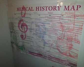 History Poster - Etsy