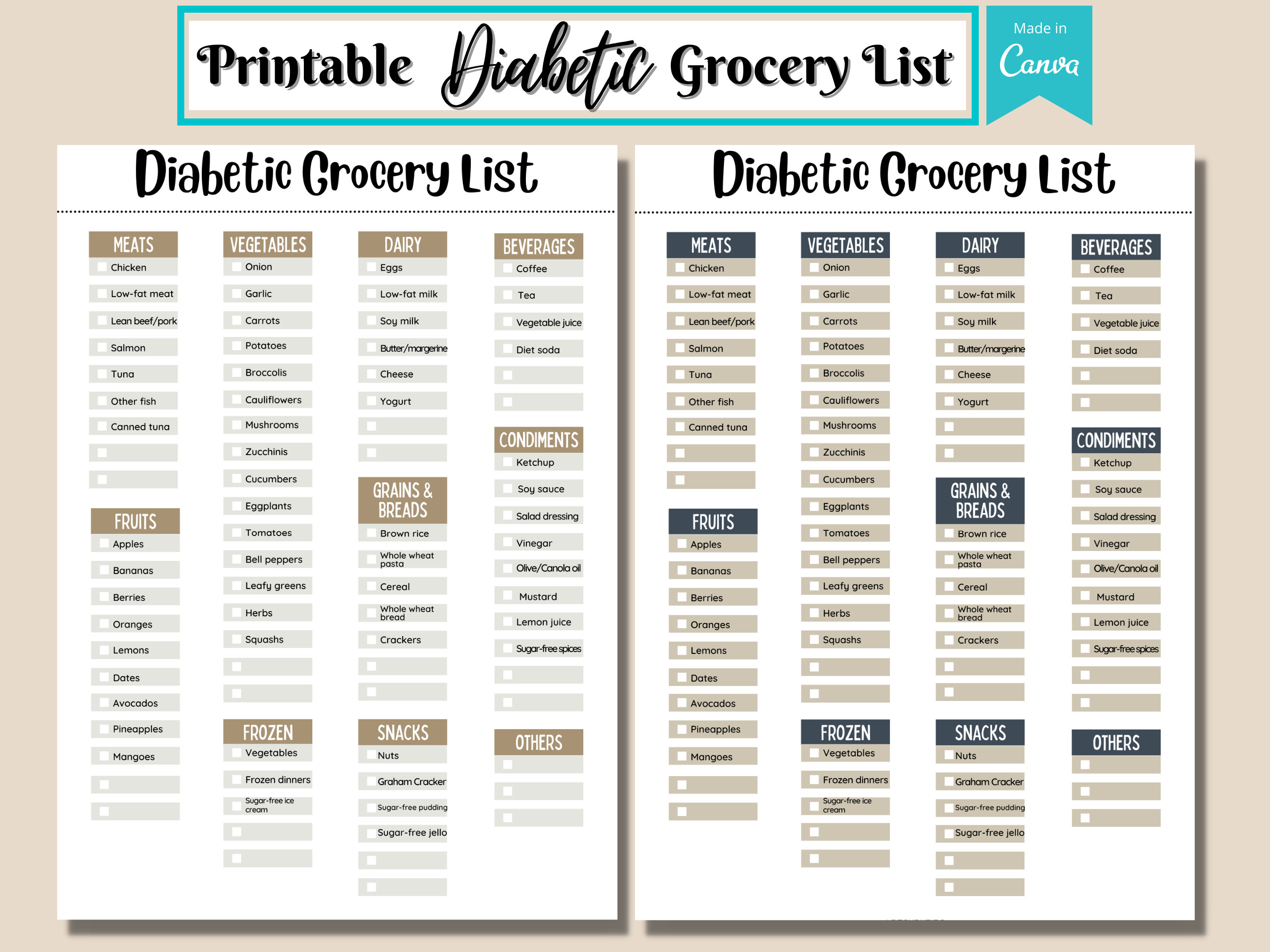 PRINTABLE Diabetic Grocery Food List Weekly Planner Diabetes | Etsy Canada