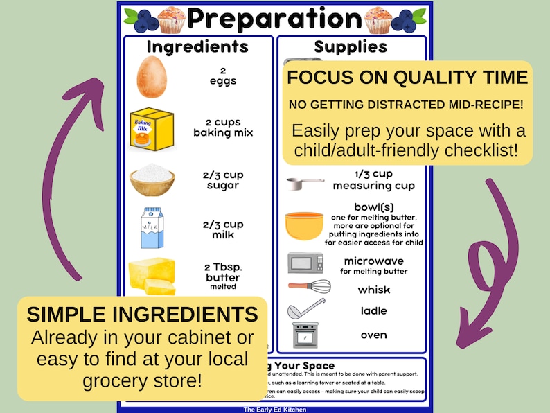 Megabundle Kids Recipe Book Preschool Cookbook Printable - Etsy