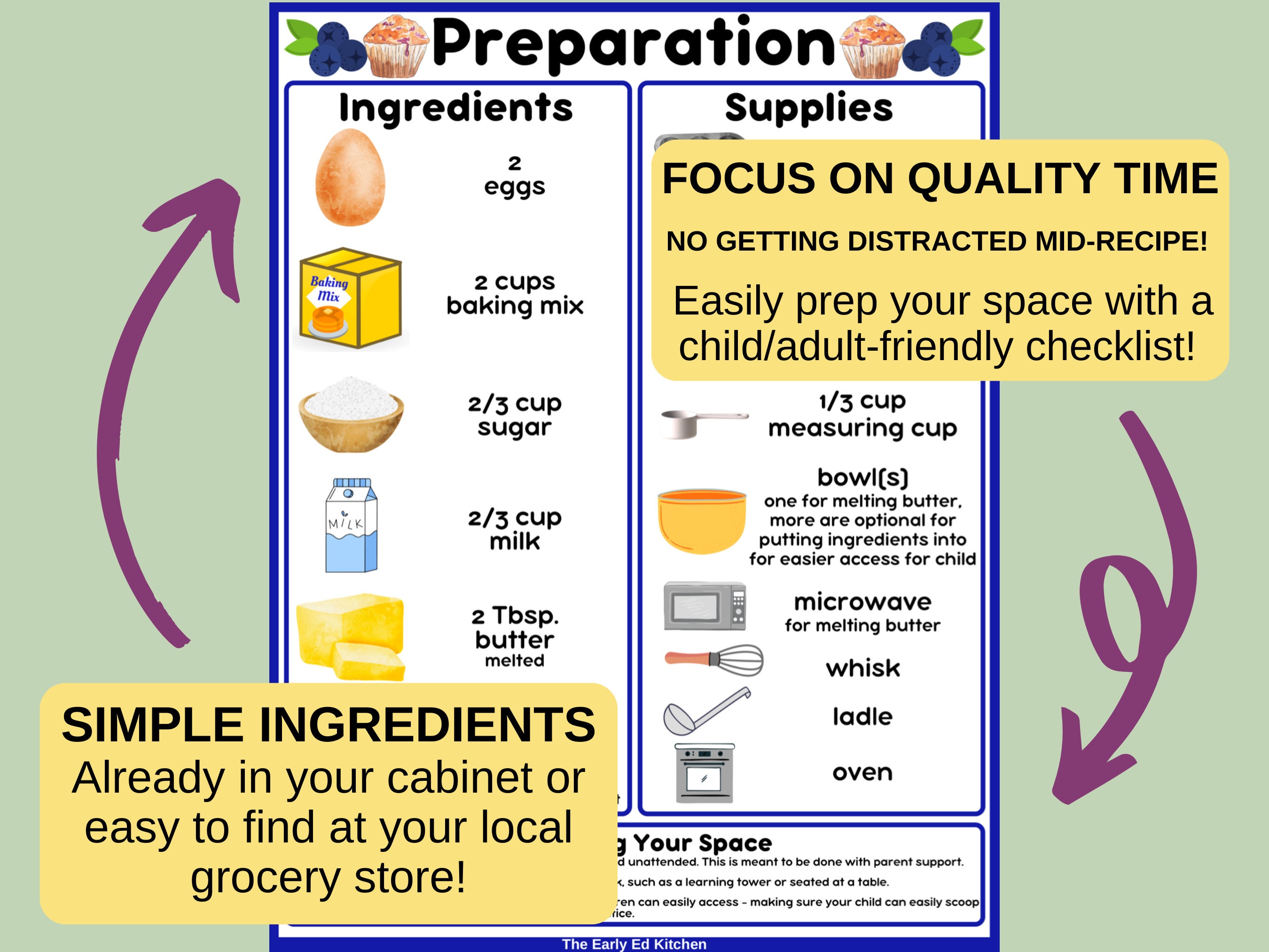 Megabundle Kids Recipe Book, Preschool Cookbook Printable, Birthday ...