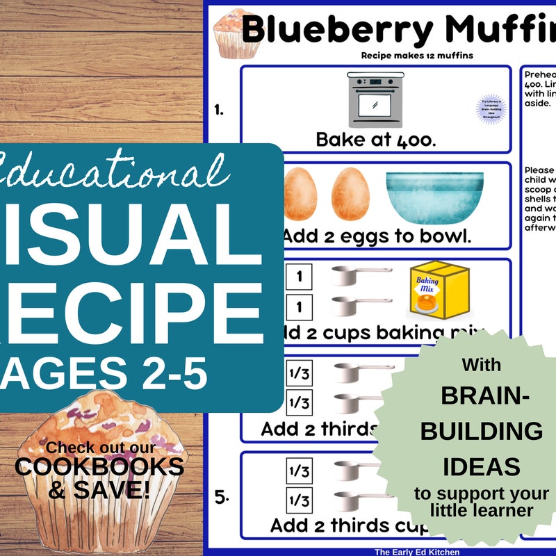 TheEarlyEdKitchen - Etsy