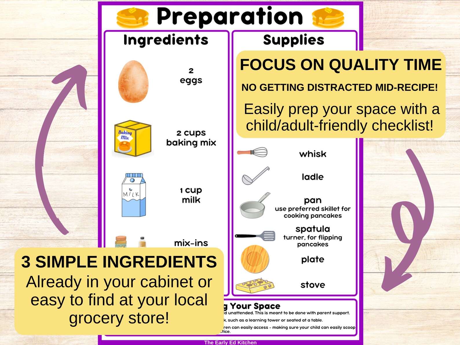 Pancake Visual Recipe Card for Kids (printable Digital Download) - Etsy