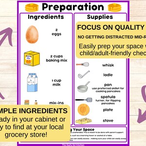 Pancake Visual Recipe Card for Kids (printable Digital Download) - Etsy