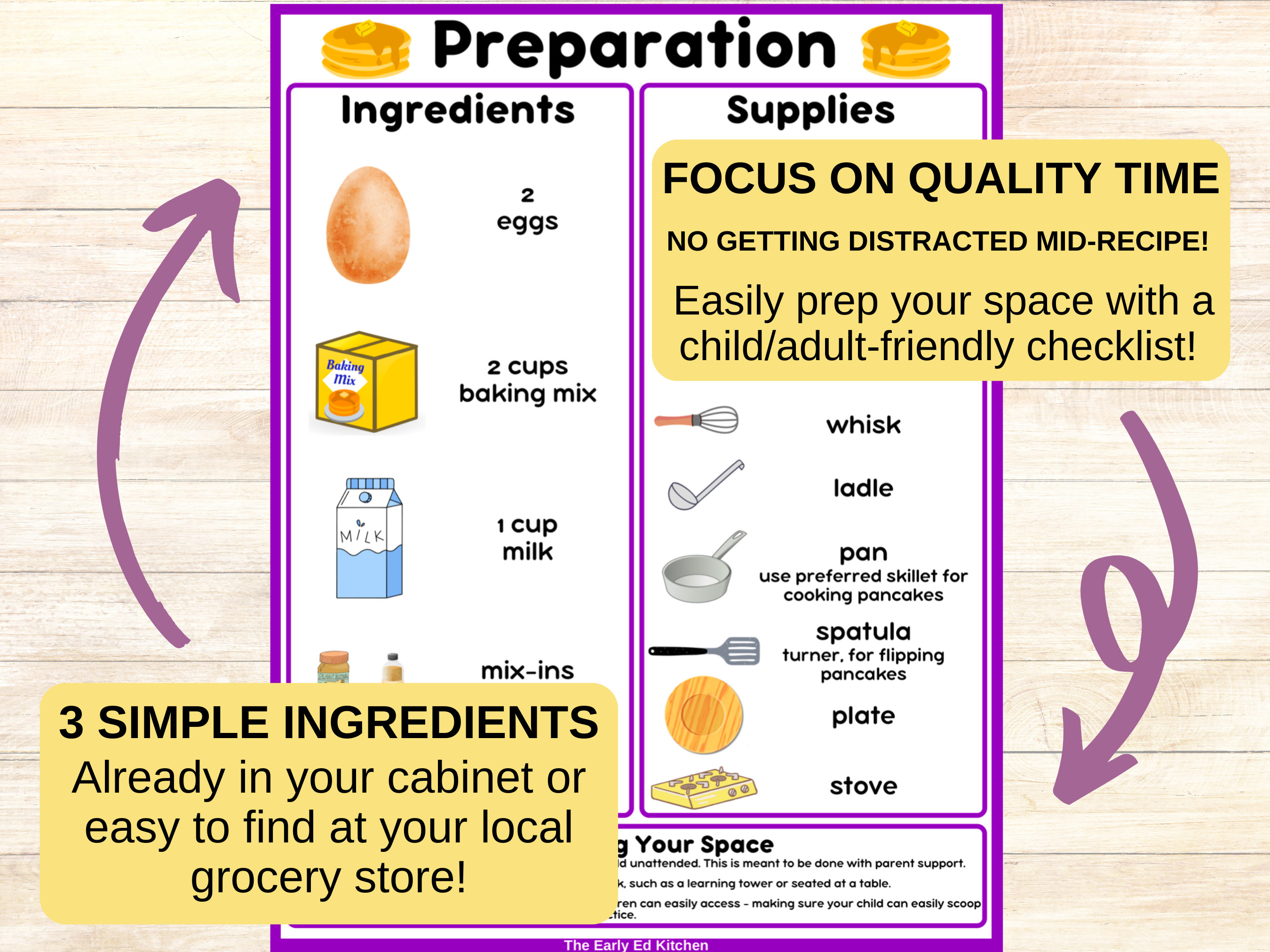 Pancake Visual Recipe Card for Kids (printable Digital Download) - Etsy