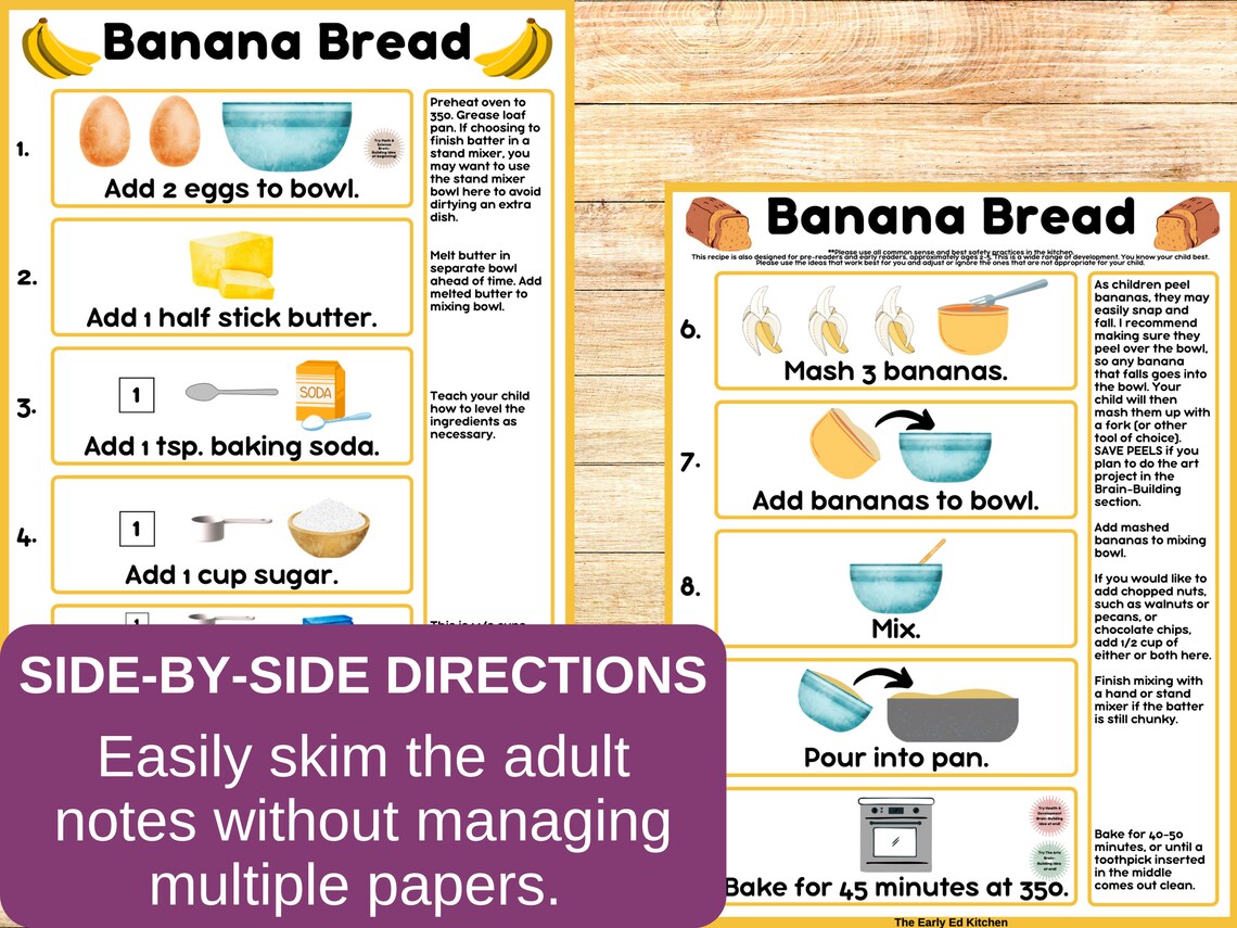 Banana Bread Recipe Card for Kids From Childrens Cookbook, Toddler ...