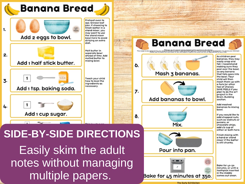Banana Bread Recipe Card for Kids From Childrens Cookbook, Toddler ...