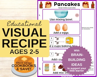 Banana Bread Recipe Card for Kids From Childrens Cookbook, Toddler ...