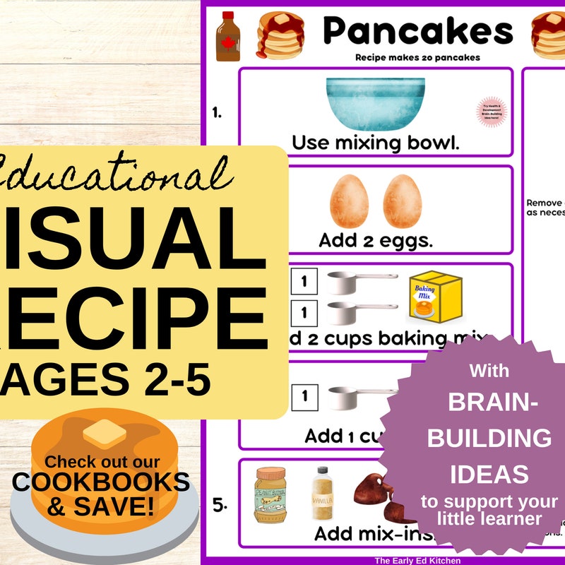 Printable Visual Recipe Cards - Etsy